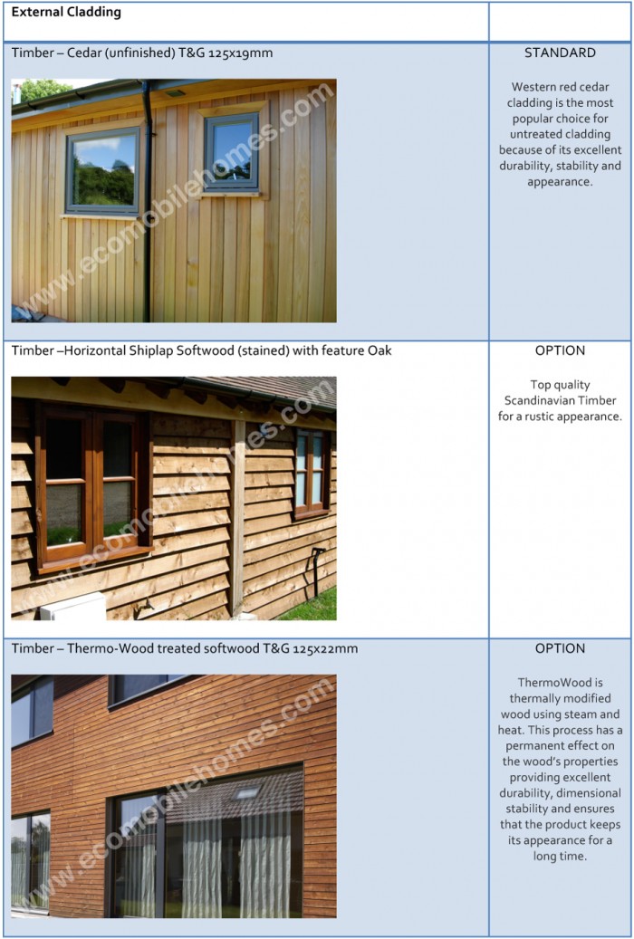 External Wall Finish | Eco Mobile Homes